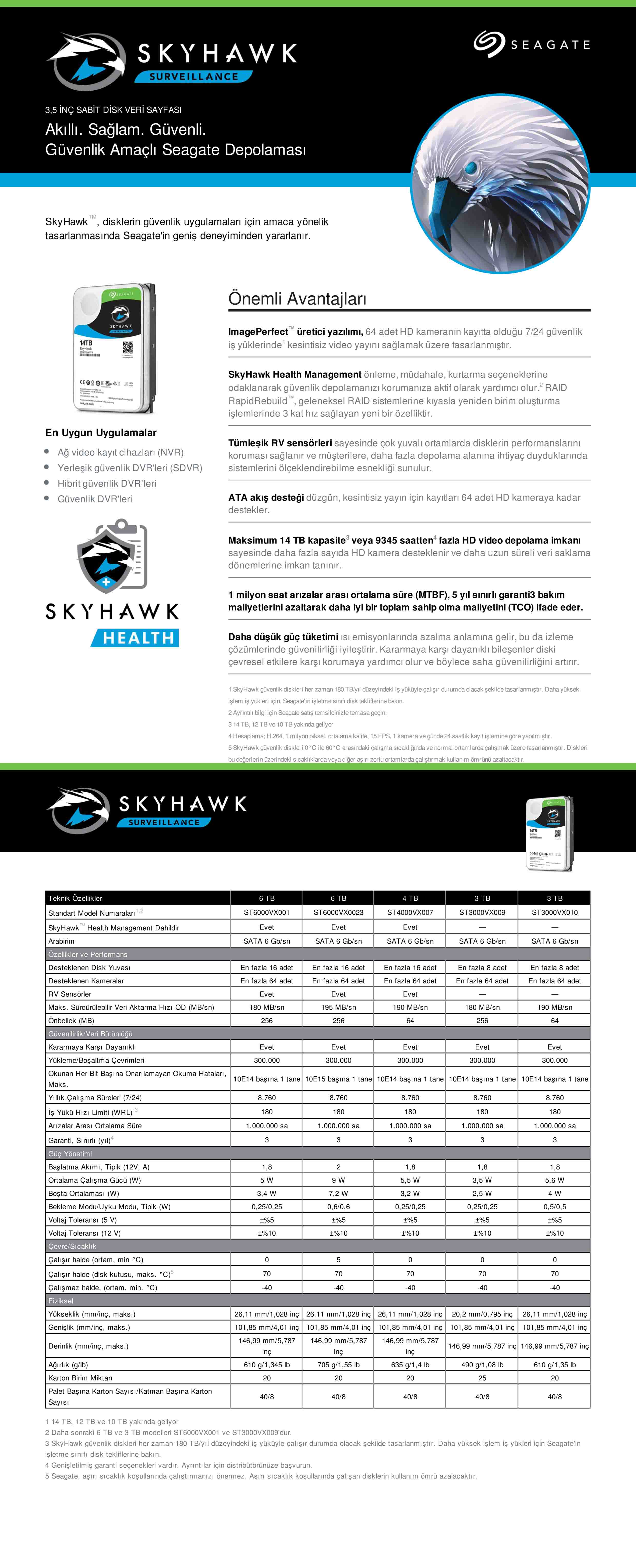 SEAGATE SKYHAWK 6TB 7200RPM 256MB SATA3 6Gbit/sn ST6000VX0023 7/24 HDD
